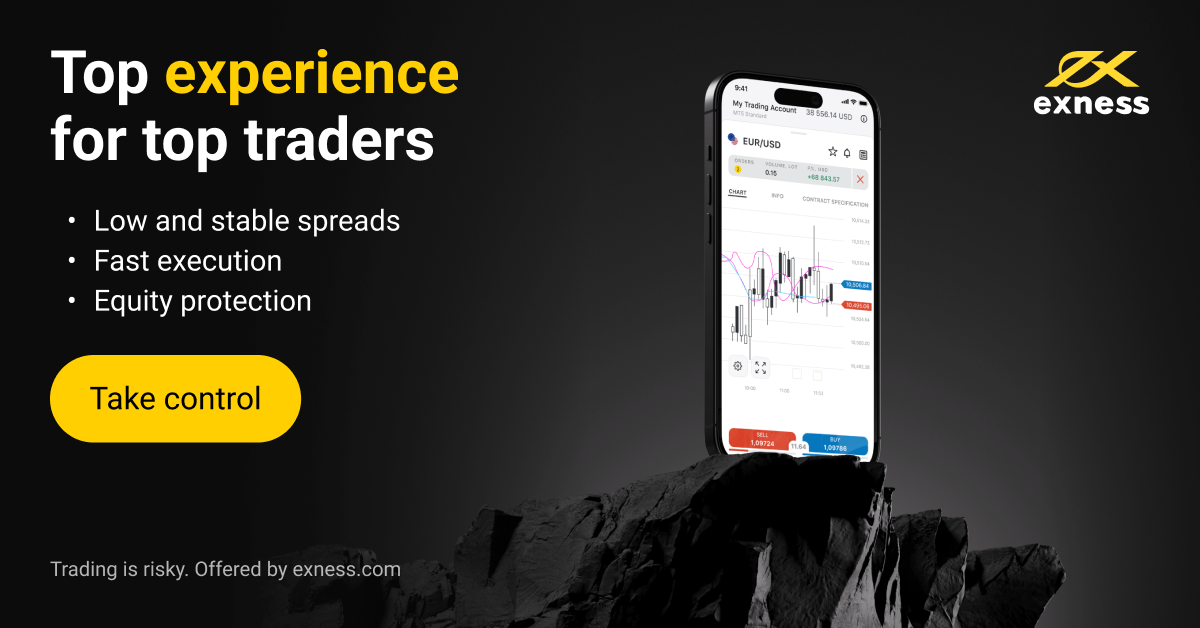 Everything About Exness | How to Claim Reward, Get Daily Strategies ...